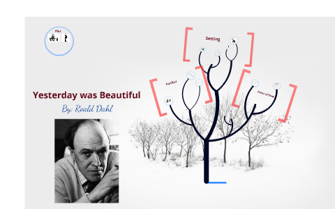 Yesterday was Beautiful by Kamal Lado on Prezi