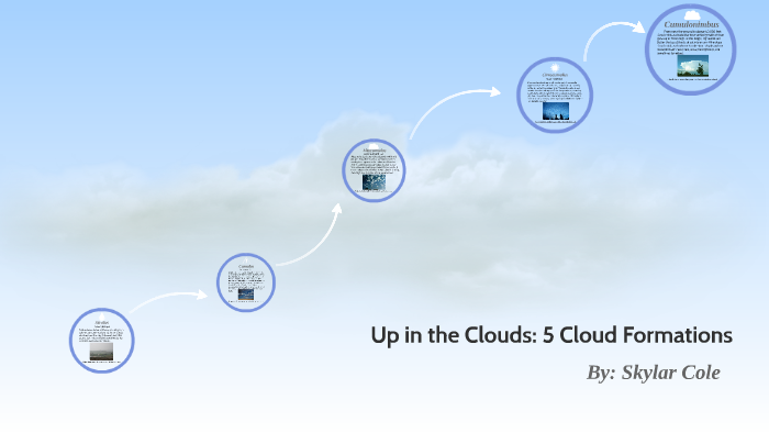 5 Cloud Formations by Skylar Cole