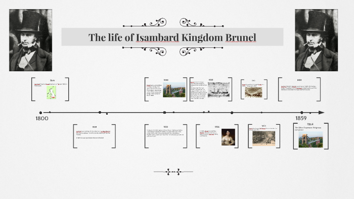 the-life-of-isambard-kingdom-brunel-by-katy-rickwood-on-prezi