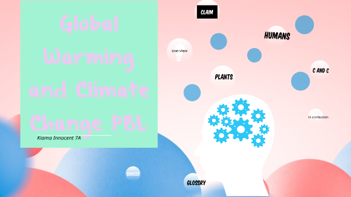Global Warming and Climate Change PBL by kim possibie on Prezi