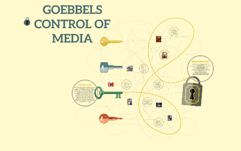 GOEBBELS CONTROL OF THE MEDIA by Uswa Ashraf on Prezi