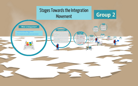 Stages towards Stages of Integration Movements by Akeem Saunders on Prezi