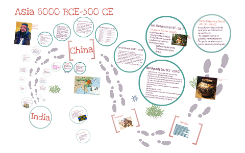 World History AP Project Foundations Asia 8000 BCE - 500 CE by Huzaifa ...
