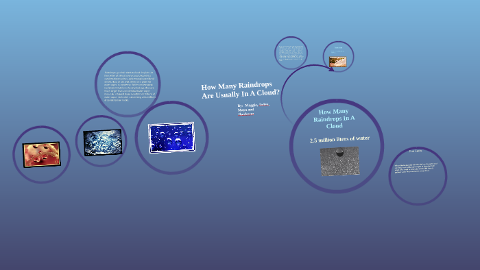 How Many Raindrops Are Usually In A Cloud by maggie crozet on Prezi