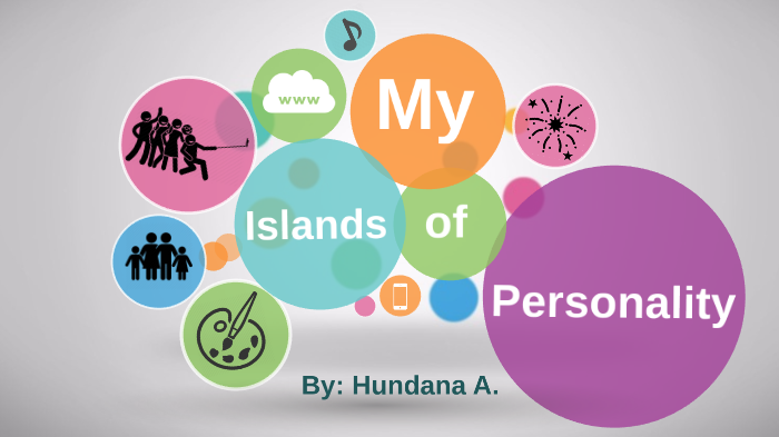 Islands of Personality by Hundana A on Prezi
