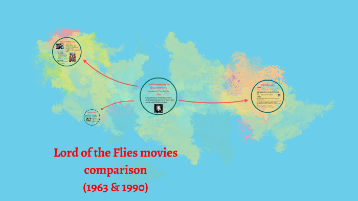 Lord of the flies movies by Ali Norris on Prezi