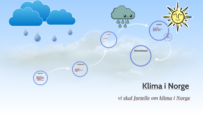 Klima i norge by johannes emilsen on Prezi