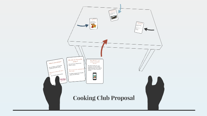 Cooking Club Proposal by Samantha Gomez on Prezi