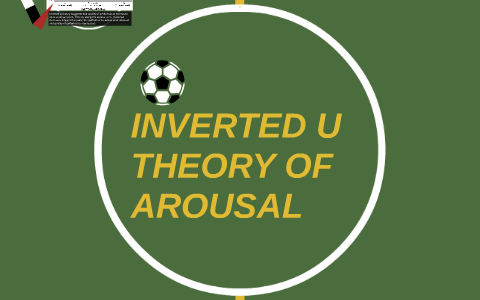 INVERTED U THEORY OF AROUSAL by George Morgan on Prezi