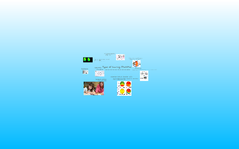 Learning Disabilites by Sequoya Collins on Prezi