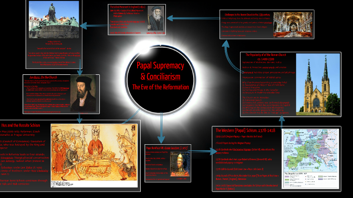 Papal Supremacy and Conciliarism: The Eve of the Reformation by on Prezi