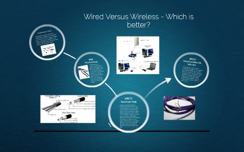 Wired Versus Wireless - Which is better? by Kevin L on Prezi