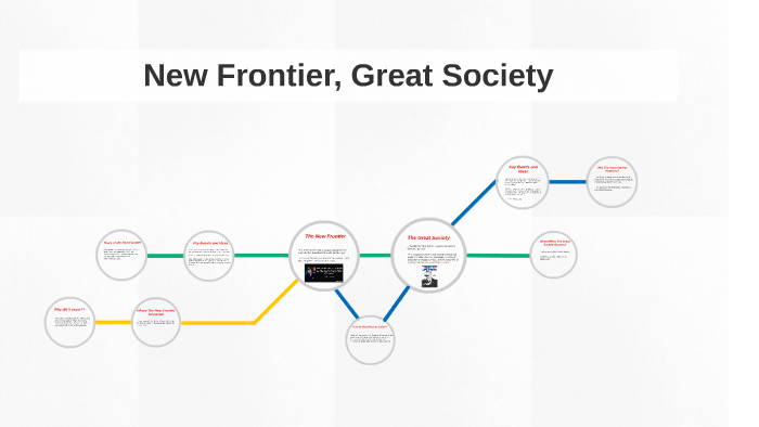 The New Frontier, Great Society by Robbie D'Alessandro on Prezi