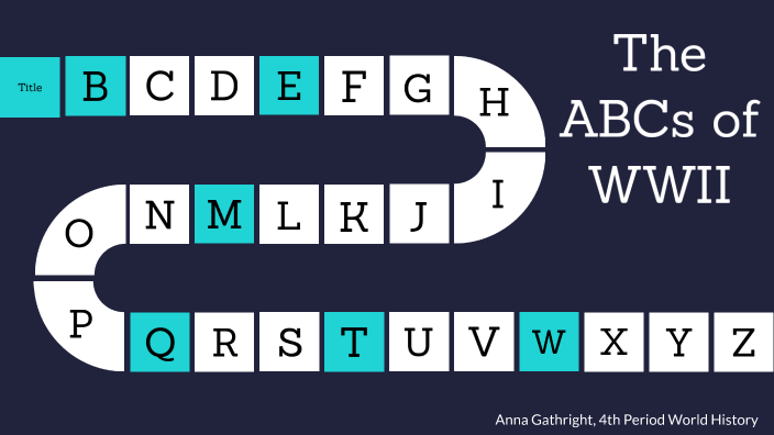 WWII ABC Book by Anna Gathright on Prezi