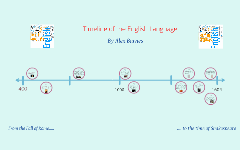 Timeline of the English Language by Alex Barnes