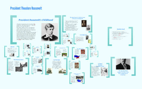 President Theodore Roosevelt by Michaela Rector on Prezi