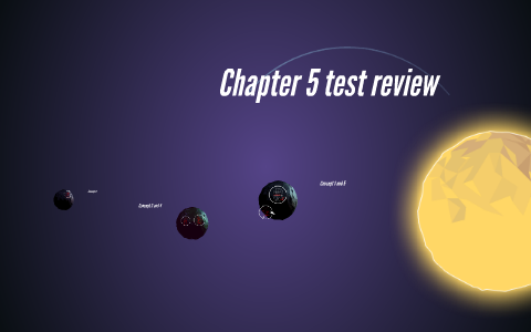 Chapter 5 test review by Saucy Tree