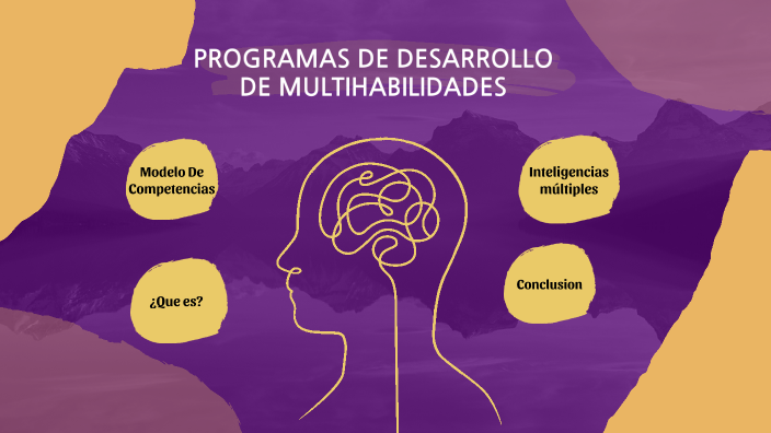 Programas de Desarrollo de Multihabilidades by Sarah Vargas on Prezi