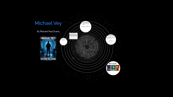 Michael Vey by nhat hung on Prezi