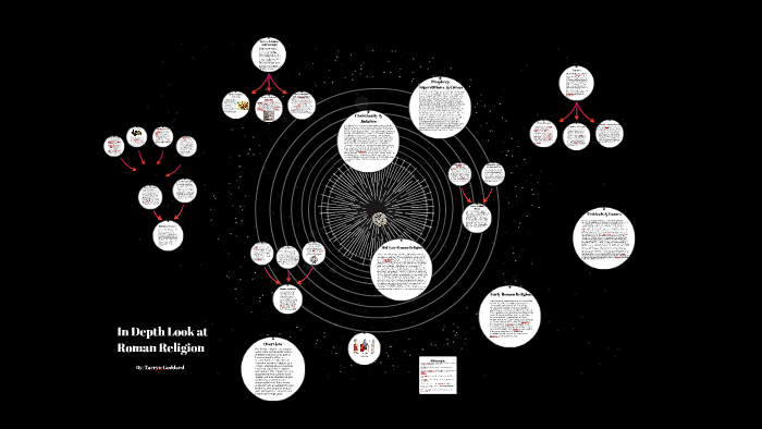 In Depth Look at Roman Religion by Tarryn Goddard by Tarryn Goddard on ...
