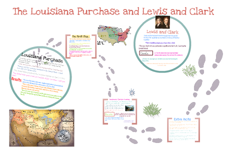 Louisiana Purchase/ Lewis and Clark by Brittany Vojnar on Prezi
