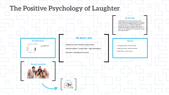 The Positive Psychology of Laughter by kaylee browder on Prezi
