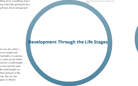 Development through life stages Prezi by katie price on Prezi