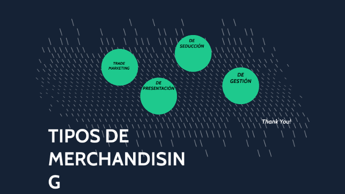 TIPOS DE MERCHANDISING by Alejandro de Miguel Fernández on Prezi