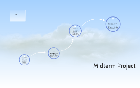 Midterm Project by allyson Panico on Prezi