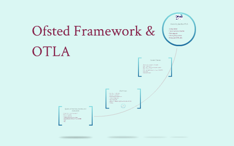Common Inspection Framework by Alaine McCartney on Prezi