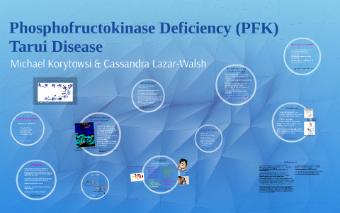 Phosphofructokinase Deficiency (PFK) by Cassie Lazar on Prezi
