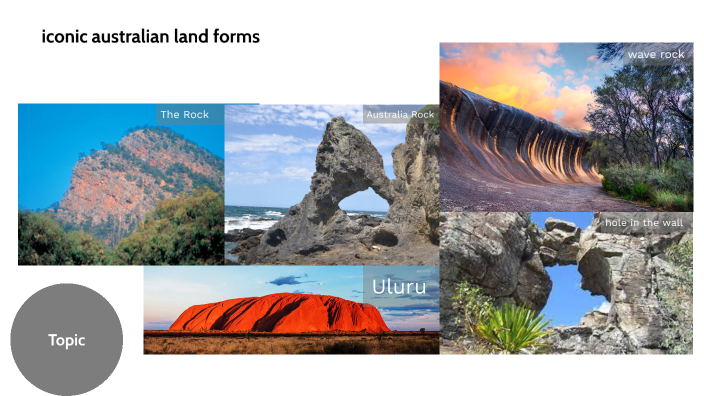 iconic australian land forms by dayna carter on Prezi