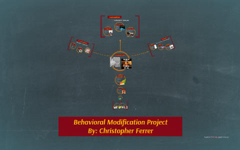 Behavioral Modification Project: Sleep by Chris Ferrer on Prezi