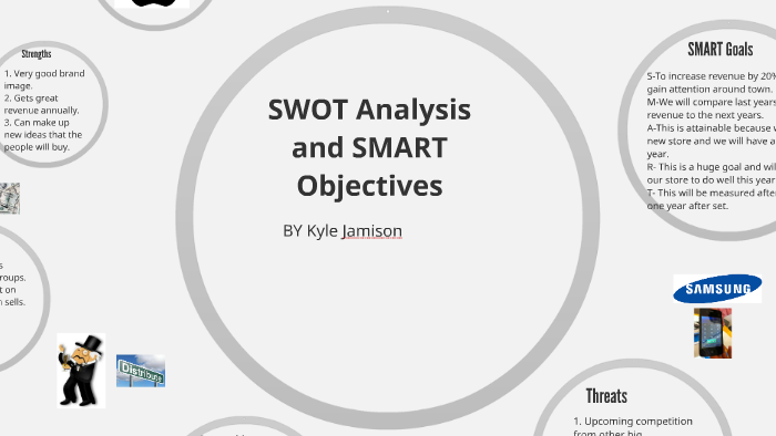 SWOT Analysis and SMART objectives by Kyle Jamison on Prezi