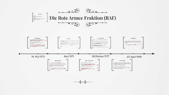 Rote Armee Fraktion (RAF) by Jonathan Heink on Prezi