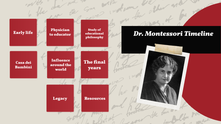 Dr. Montessori Timeline by Ashley Lingat on Prezi