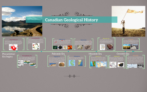 Grade 9 Canadian Geography timeline. by Unknown User on Prezi