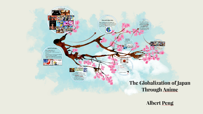The Globalization of Japan through Anime by Albert Peng on Prezi