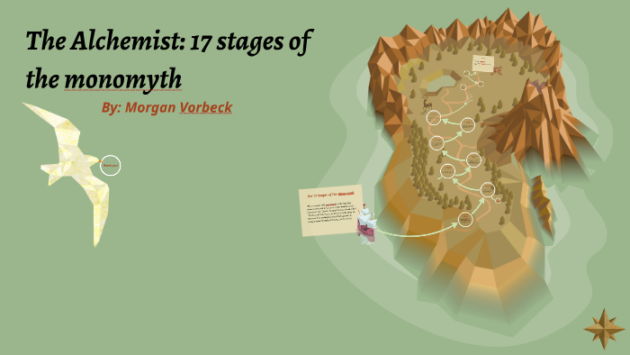 The Alchemist: 17 stages of the monomyth by Morgan Vorbeck on Prezi