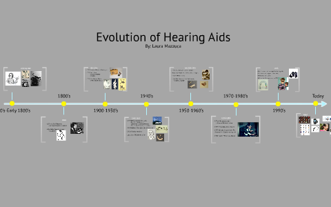 Evolution of Hearing Aids by Laura Mazzuca on Prezi