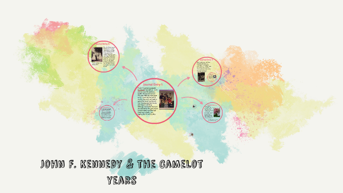 John F. Kennedy & the Camelot years by on Prezi