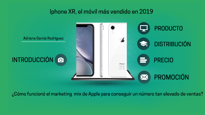 Iphone XR Marketing Mix by Adriana García Rodríguez on Prezi