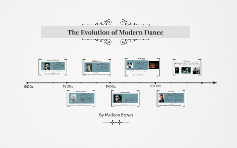 The Evolution of Modern Dance by madison brown on Prezi