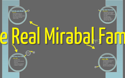 The Real Mirabal Family by Abby Pier on Prezi