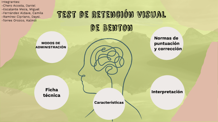 Test de Retención Visual de Benton by Kalindi Torres Orozco on Prezi