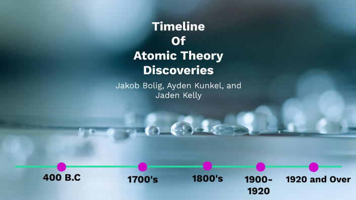 Timeline Of Atomic Theory Discoveries by Jakob Bolig on Prezi