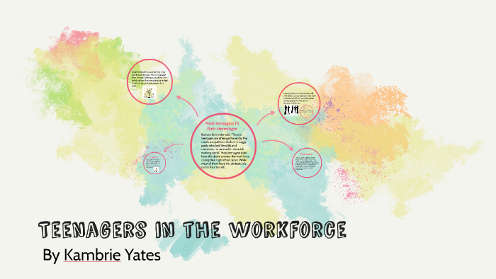 Final Presentation English 1010 by Kambrie Yates on Prezi