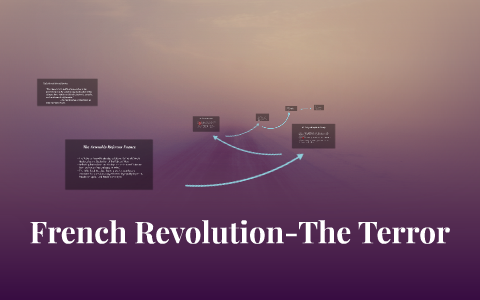 French Revolution-The Terror by Perry Gahan on Prezi