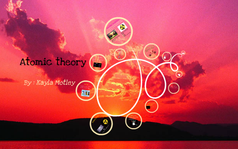 atomic theory by kayla motley on Prezi