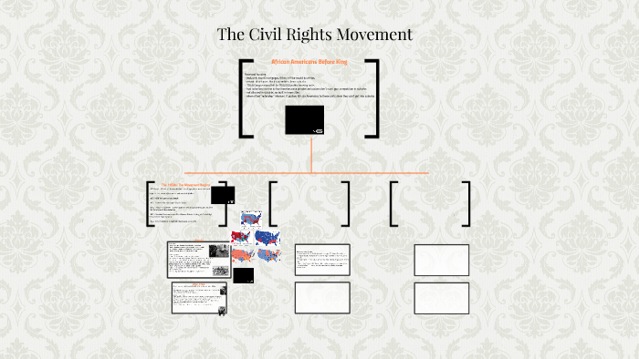 202 - The Civil Rights Movement by Kevin Grimm on Prezi
